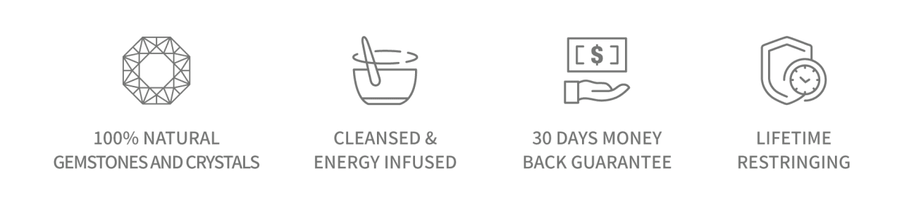 Seven Chakra Healing Crystal Light Frame - Aura Elemental