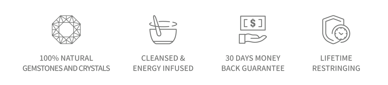 Seven Chakra Healing Crystal Light Frame - Aura Elemental