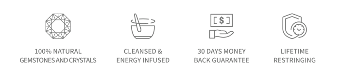 Seven Chakra Healing Crystal Light Frame - Aura Elemental